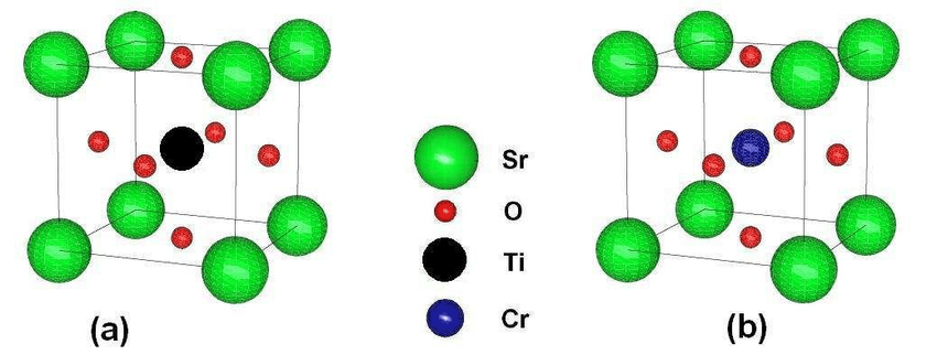 High-temperature Superconducting Thin Film Substrates